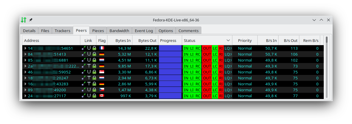 Transfer Properties - Tixati